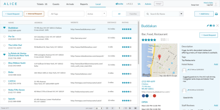 5 Features of Alice's Concierge Software This NYC Concierge Team Cannot ...