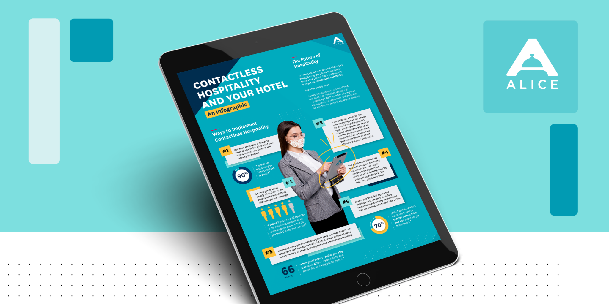 The Future of Hospitality: Contactless Hotels