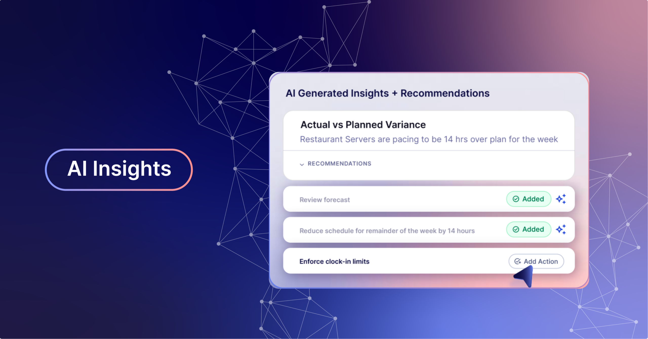 AI Insights - Actabl