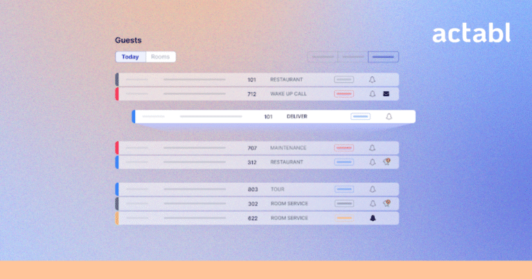 ALICE by Actabl Completes Two-way Integration With Maestro Property ...