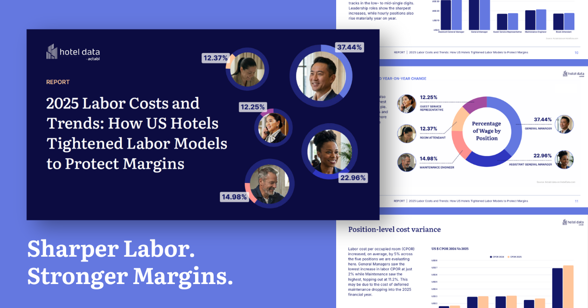How Hotels Use Labor Efficiency to Protect Margins | Actabl