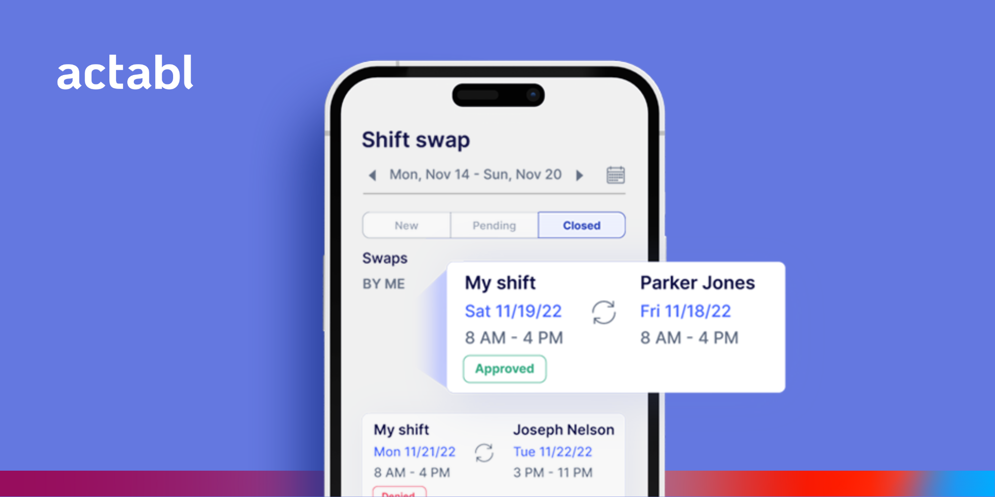 Empowering Hotel Staff to Embrace New Technology - Actabl