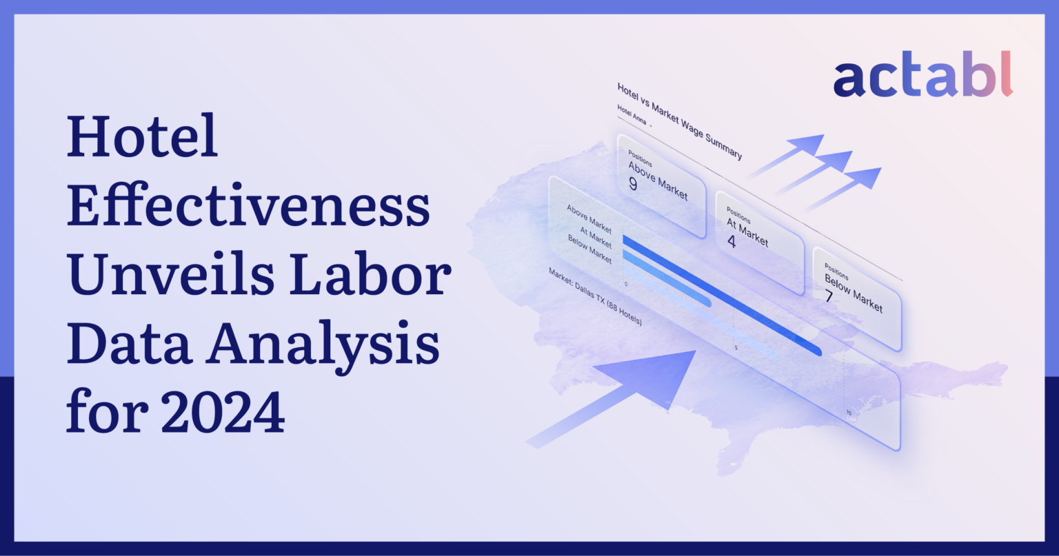 Hotel Effectiveness by Actabl Unveils New Labor Trends, Advanced Scheduling Features for 2024 ...