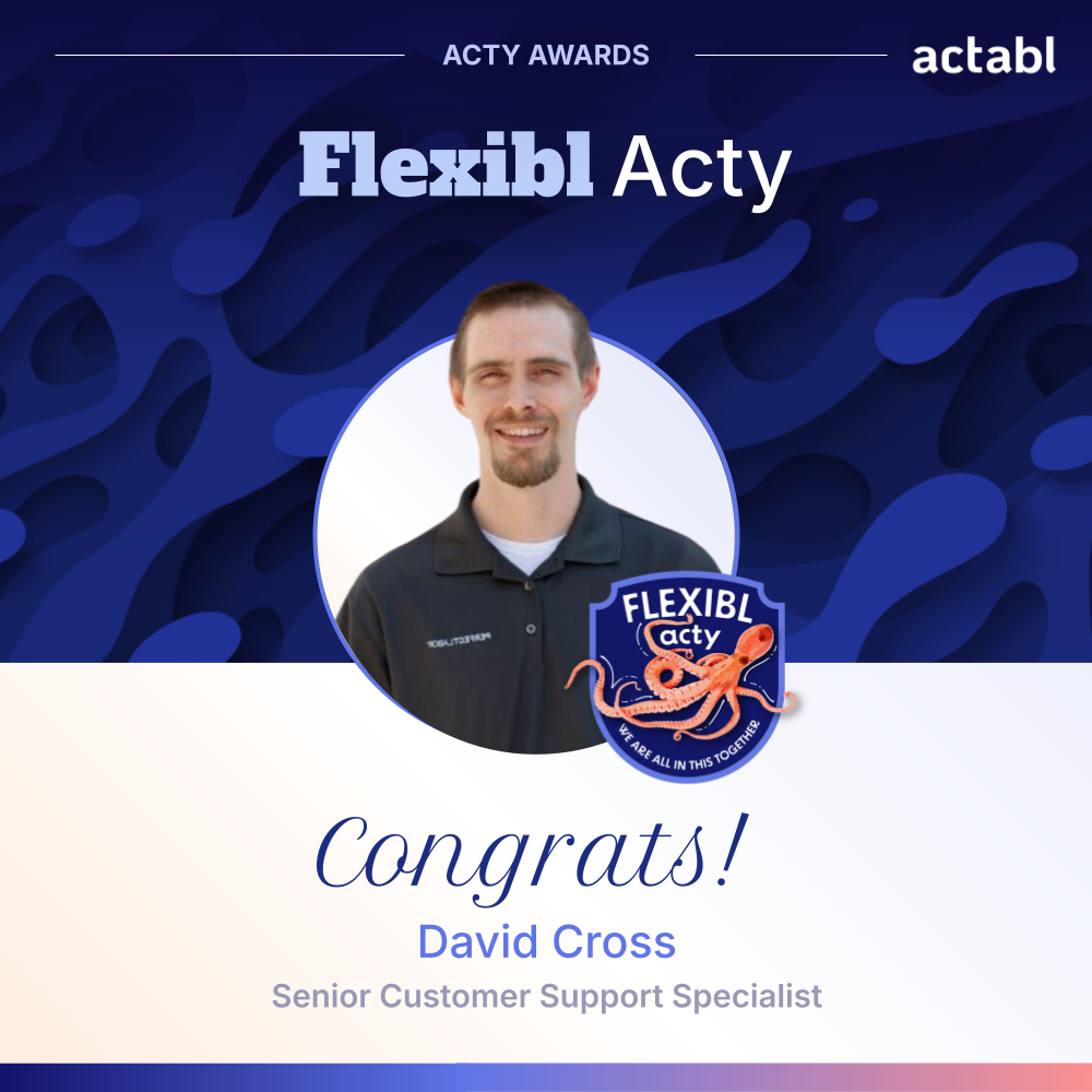 Celebrating Our Q4 Acty Winners - Actabl