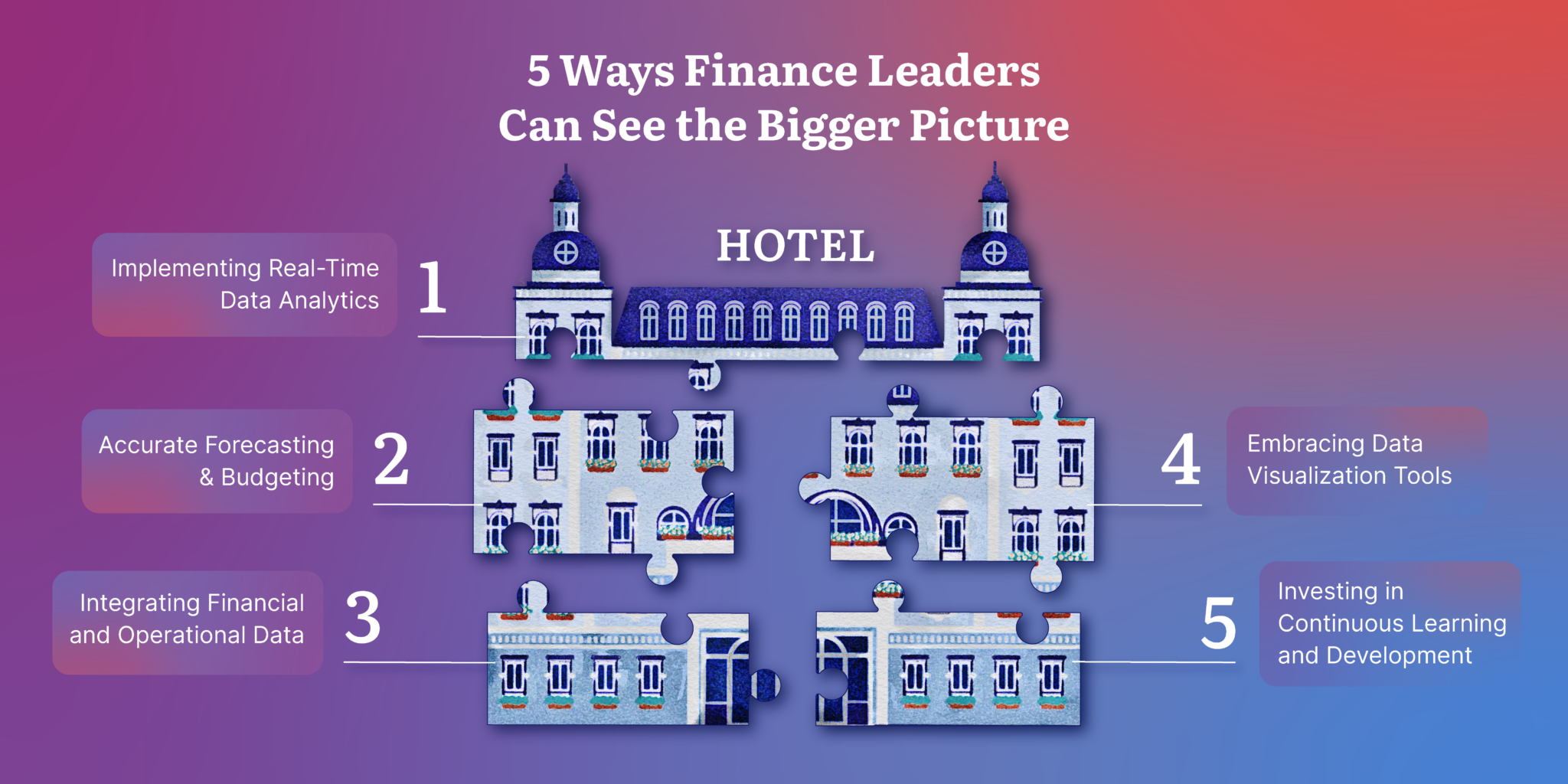 Solving the Hotel Finance Puzzle: Top 5 Ways Finance Leaders Can See ...