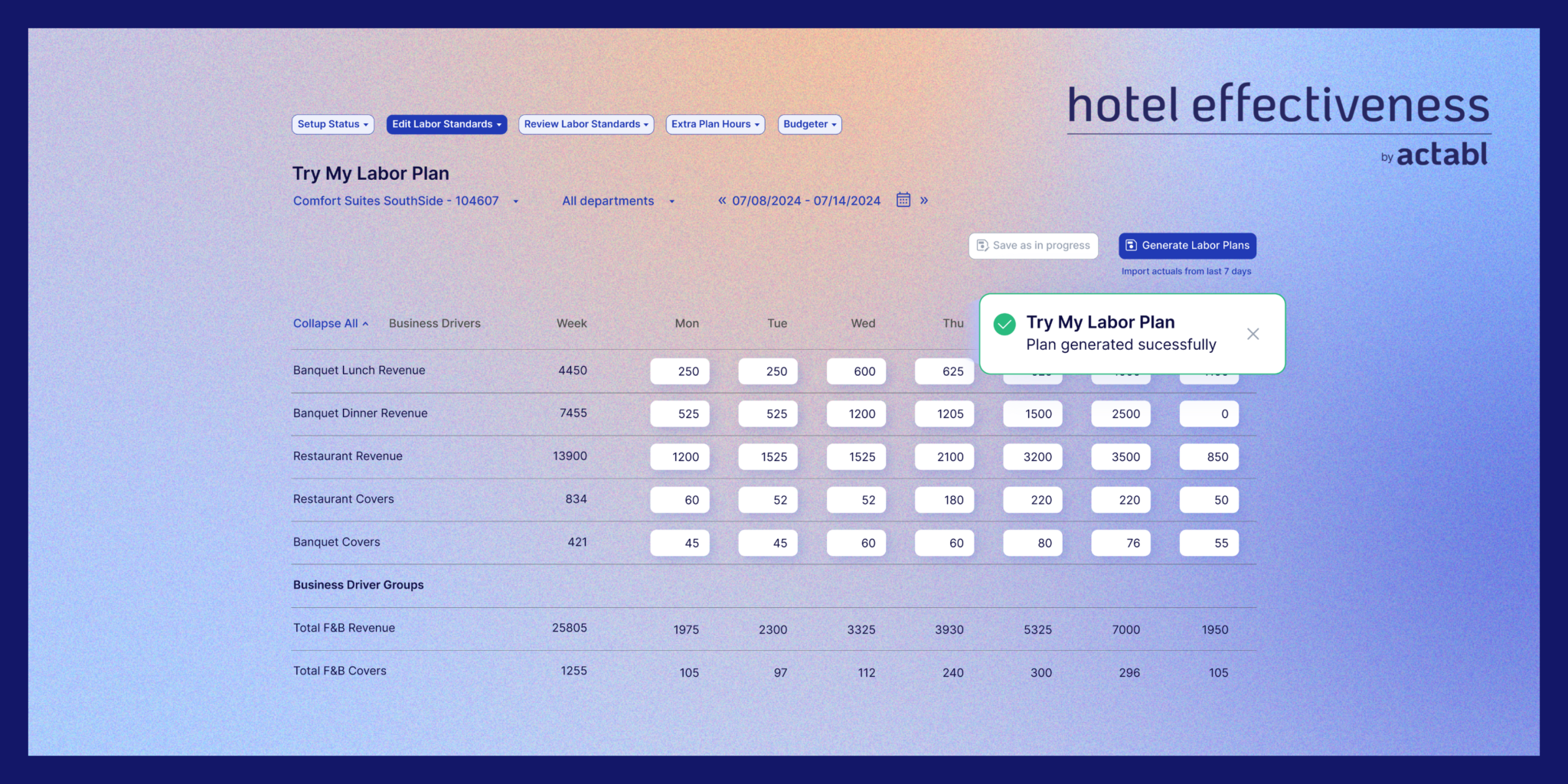 Actabl Debuts New Try My Labor Plan for 2025 Operations Planning - Actabl