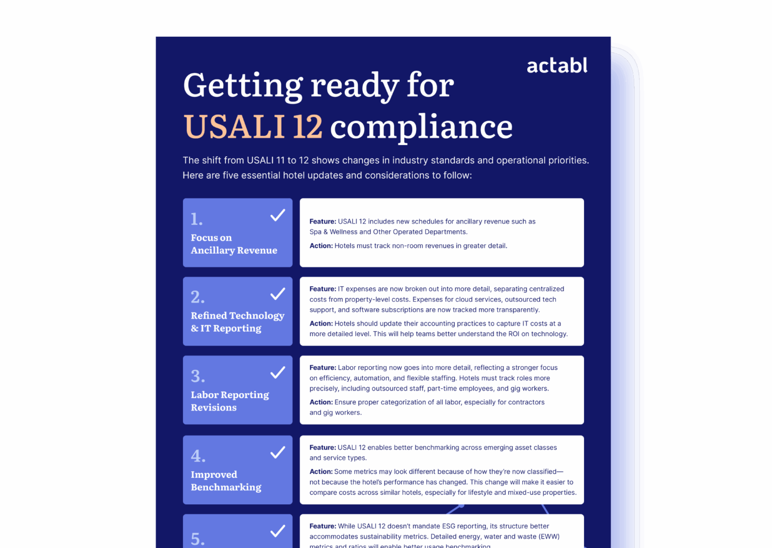 Is Your Hotel Accounting Ready For USALI 12? - Actabl