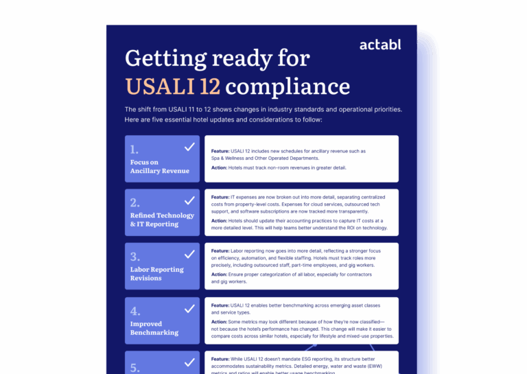 Is Your Hotel Accounting Ready For USALI 12? - Actabl