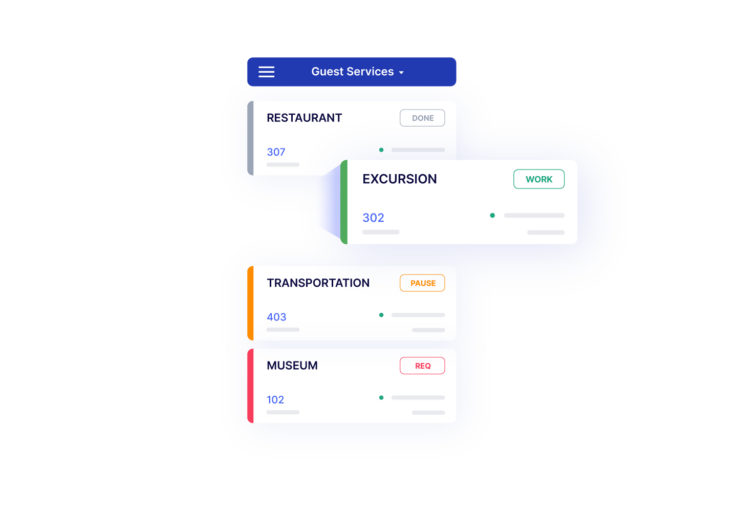 ALICE | Hospitality Operations Management | Actabl