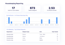 Hotel Housekeeping Software | Save Time & Boost Efficiency