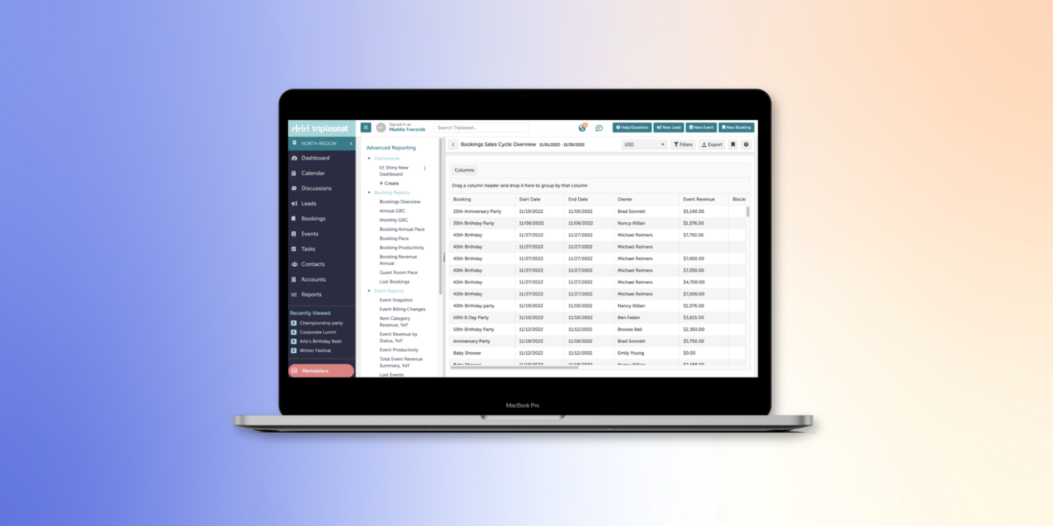 ProfitSword and Tripleseat Partner to Provide Hotels With Seamless Data ...