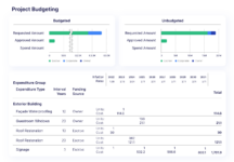 Capital Planning Software - Optimize Financial Planning