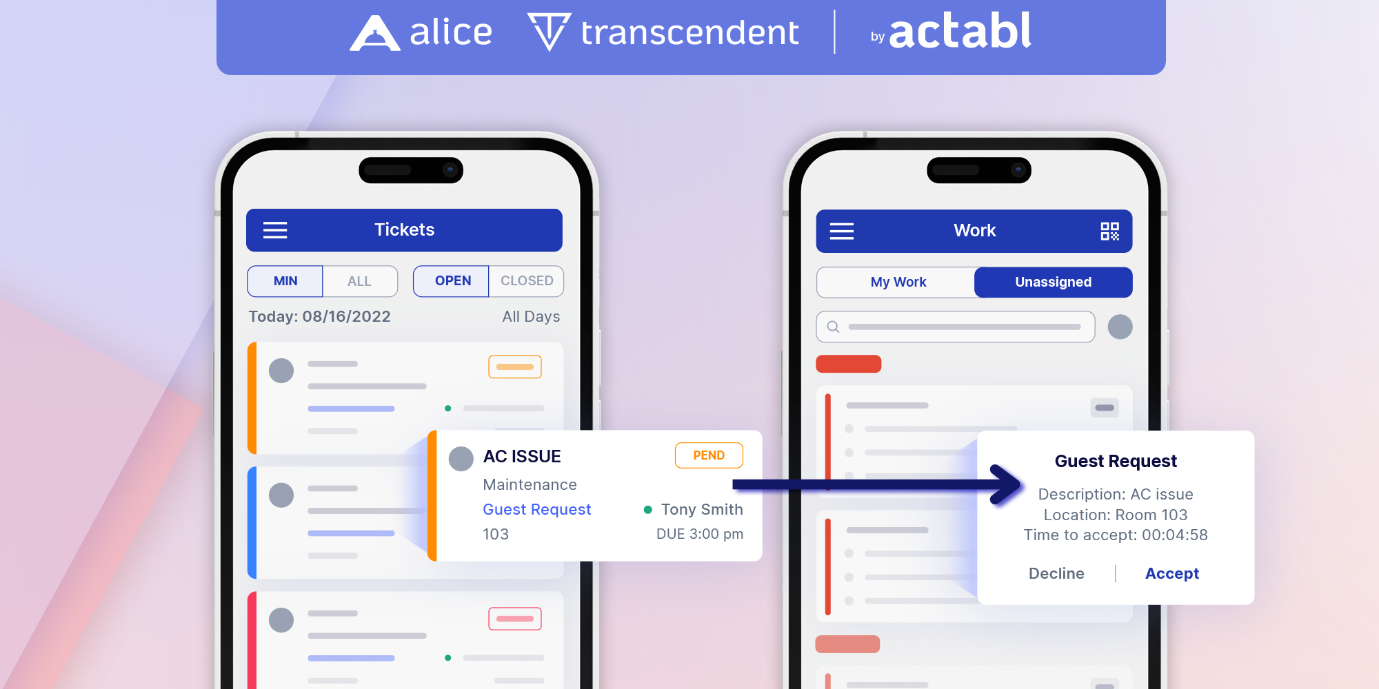 Actabl Unveils Two-Way Integration between Alice & Transcendent