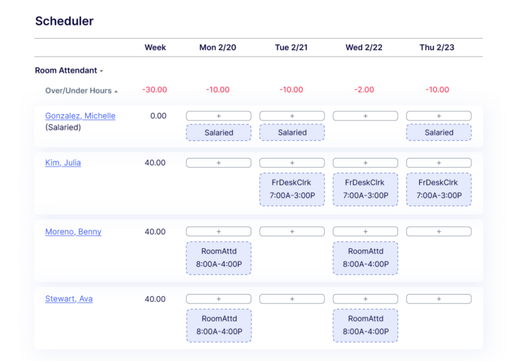 CoverageFinder - Actabl