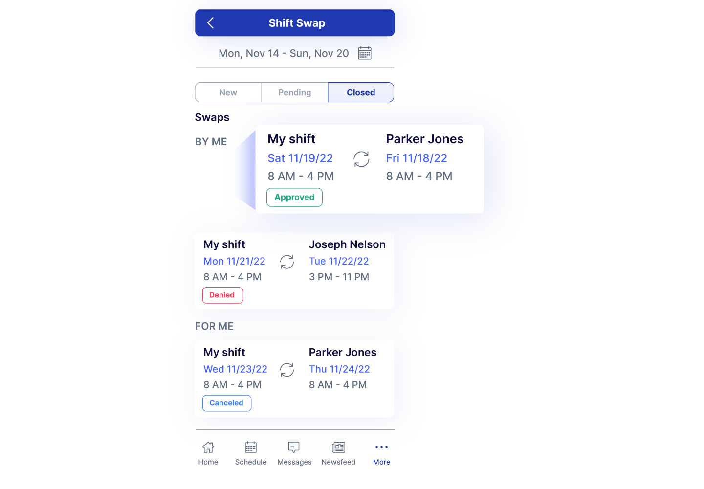 PerfectLabor™: Hotel Scheduling & Labor Management Software