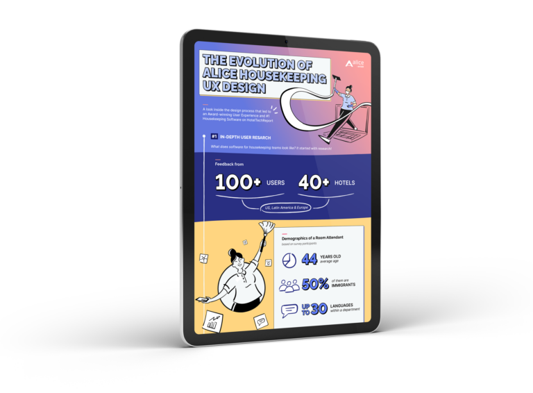 [Infographic] The Evolution of Alice Housekeeping Design - Actabl