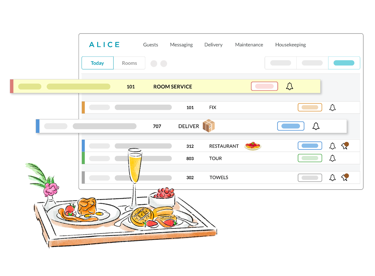 Peabody Memphis | Operations Efficiency Delivered on a Single Platform ...