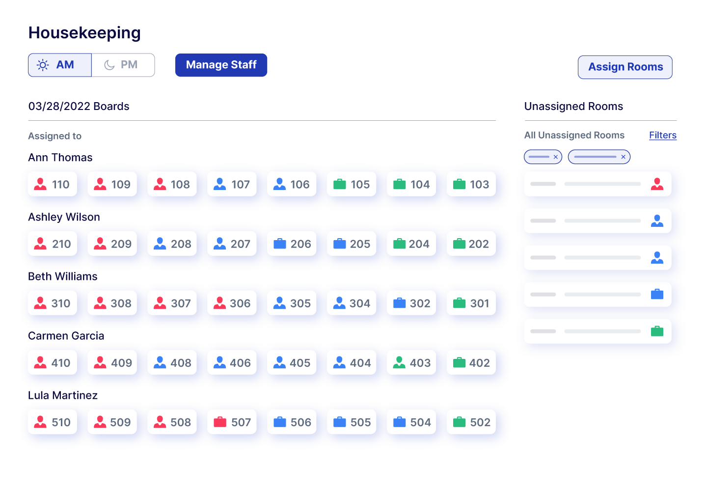 5 Questions to Ask When Purchasing Hotel Operations & CapEx Software ...