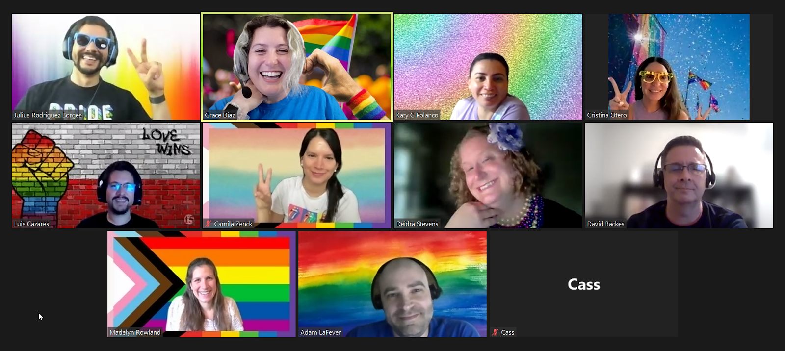 DE&I at Actabl: 2023 Year in Review - Actabl